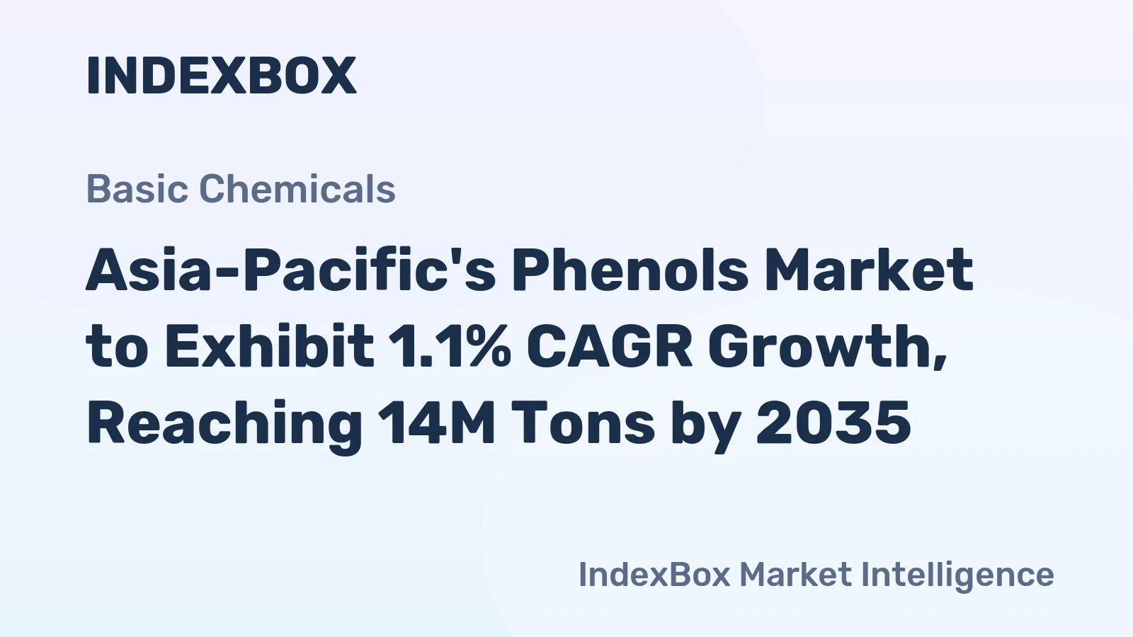 Asia-Pacific's Phenols Market to Exhibit 1.1% CAGR Growth, Reaching 14M Tons by 2035