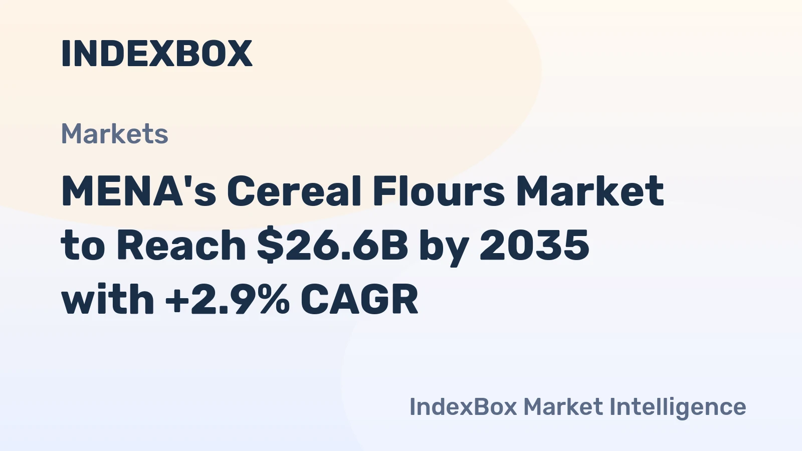 MENA's Cereal Flours Market to Reach $26.6B by 2035 with +2.9% CAGR