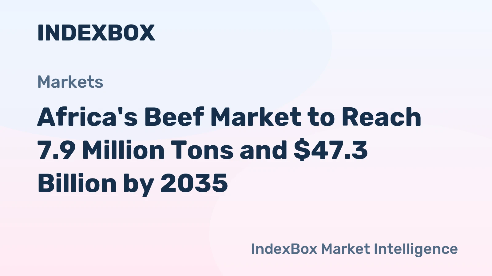 Africa's Beef Market to Reach 7.9 Million Tons and $47.3 Billion by 2035