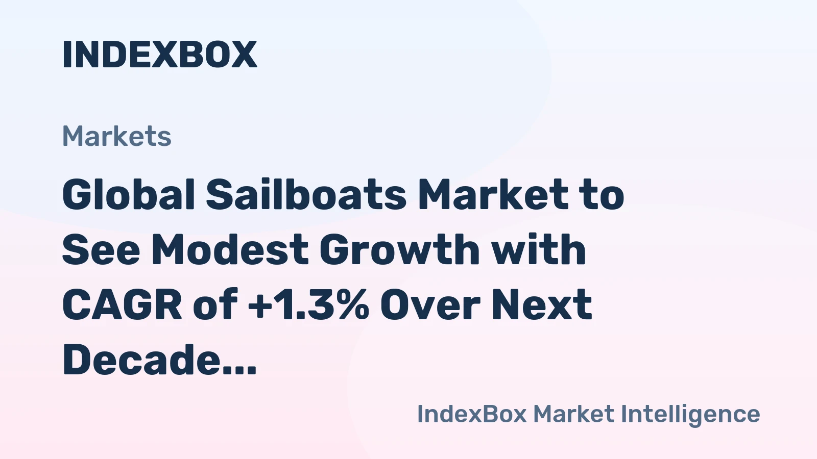 Global Sailboats Market to See Modest Growth with CAGR of +1.3% Over Next Decade