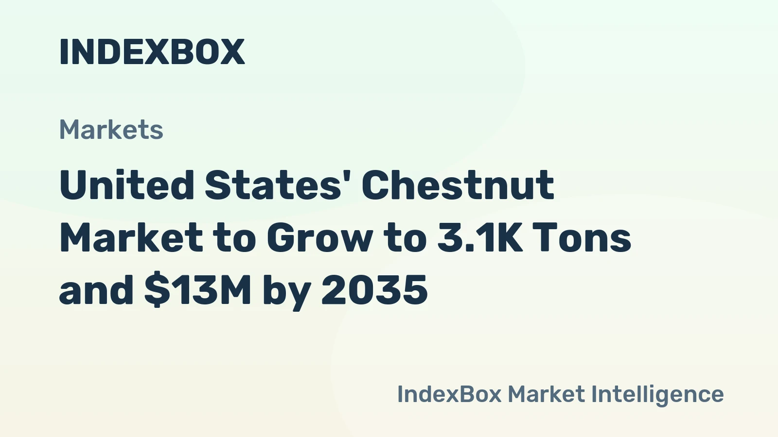United States' Chestnut Market to Grow to 3.1K Tons and $13M by 2035