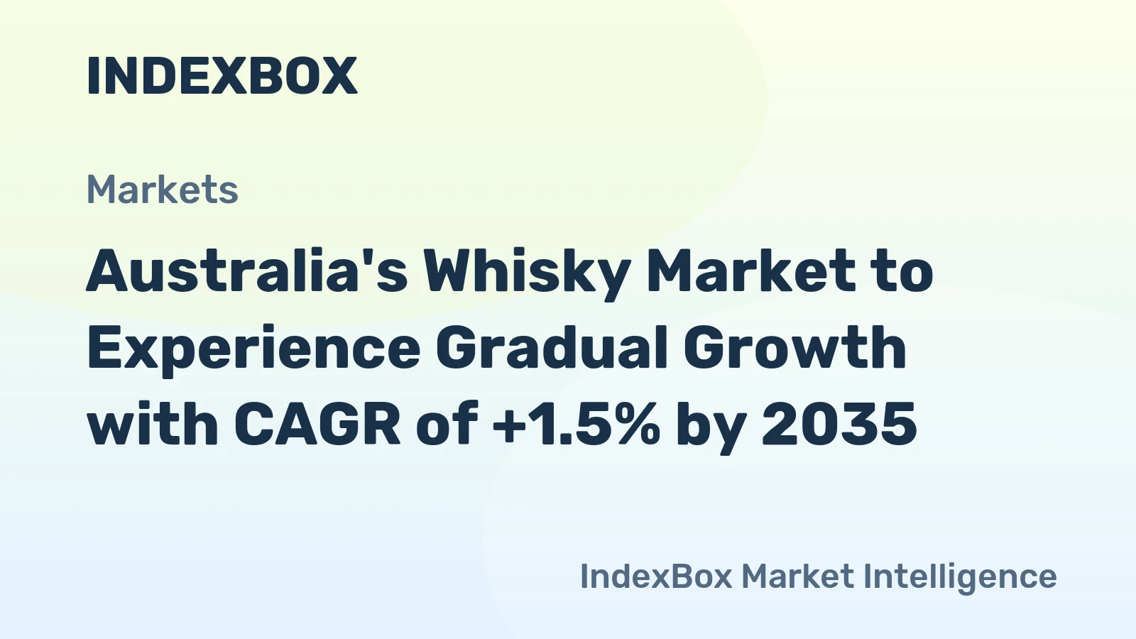 Australia's Whisky Market to Experience Gradual Growth with CAGR of +1.5% by 2035