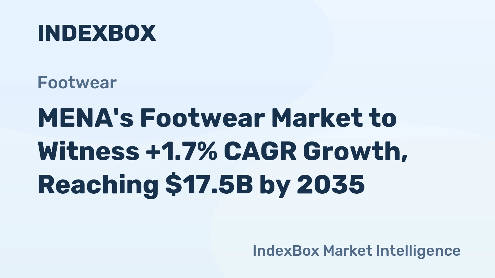 MENA's Footwear Market to Witness +1.7% CAGR Growth, Reaching $17.5B by 2035