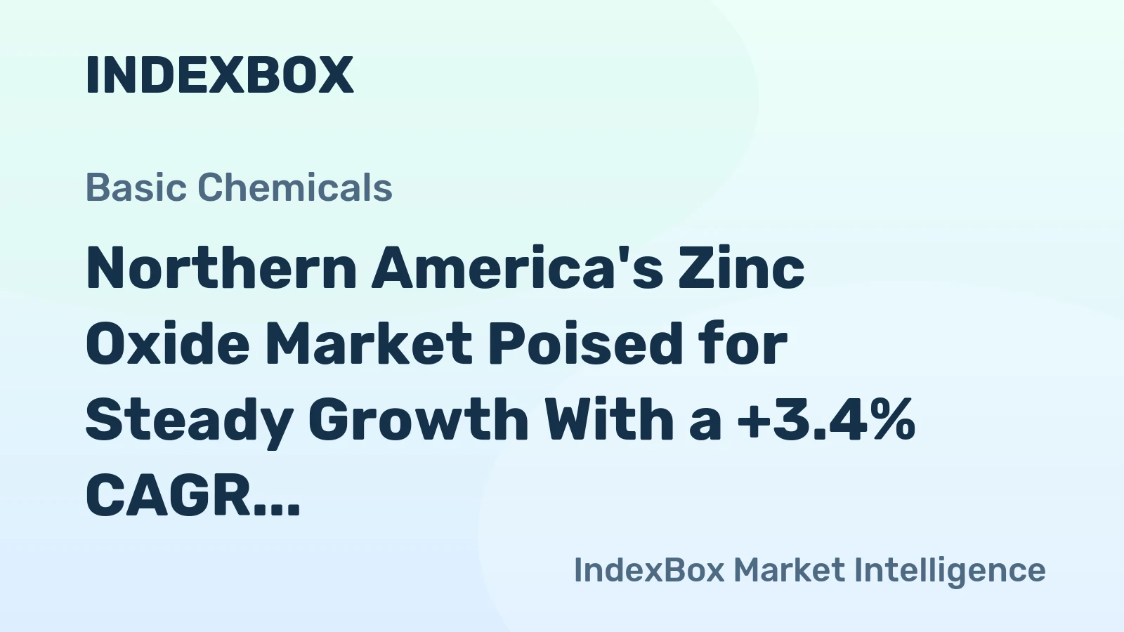 Northern America's Zinc Oxide Market Poised for Steady Growth With a +3.4% CAGR in Value Through 2035