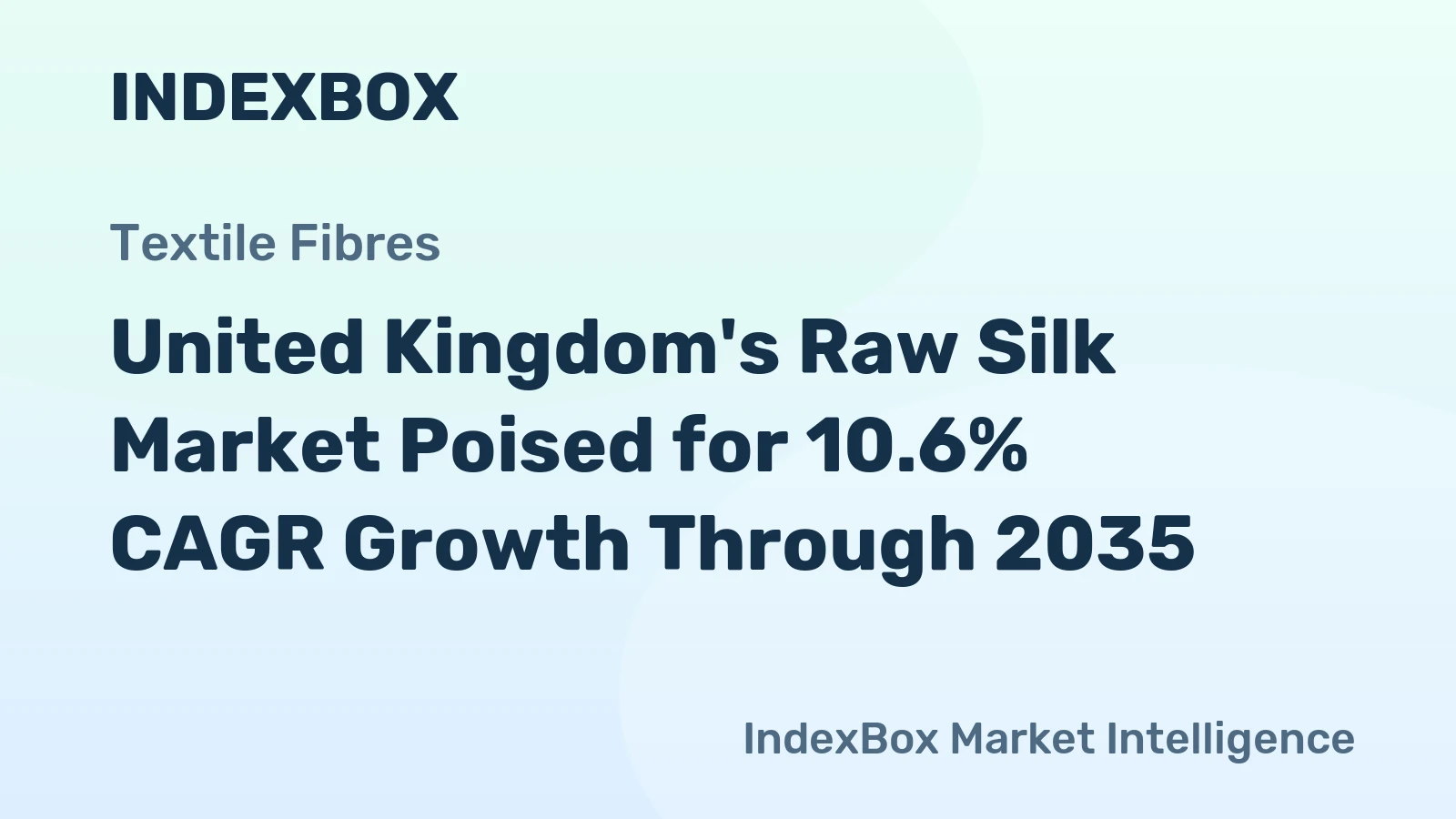 United Kingdom's Raw Silk Market Poised for 10.6% CAGR Growth Through 2035