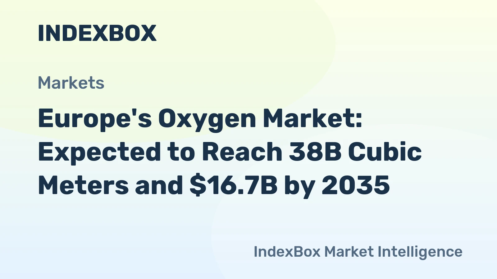 Europe's Oxygen Market: Expected to Reach 38B Cubic Meters and $16.7B by 2035