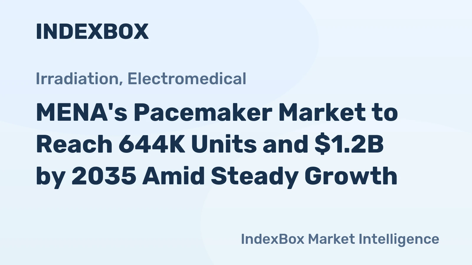 MENA's Pacemaker Market to Reach 644K Units and $1.2B by 2035 Amid Steady Growth