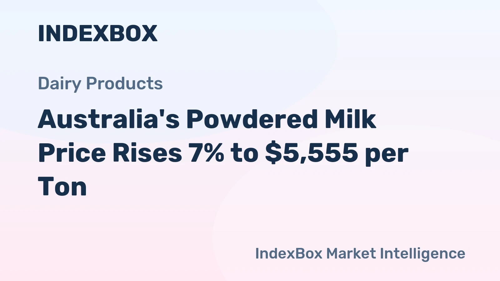 Australia's Powdered Milk Price Rises 7% to $5,555 per Ton