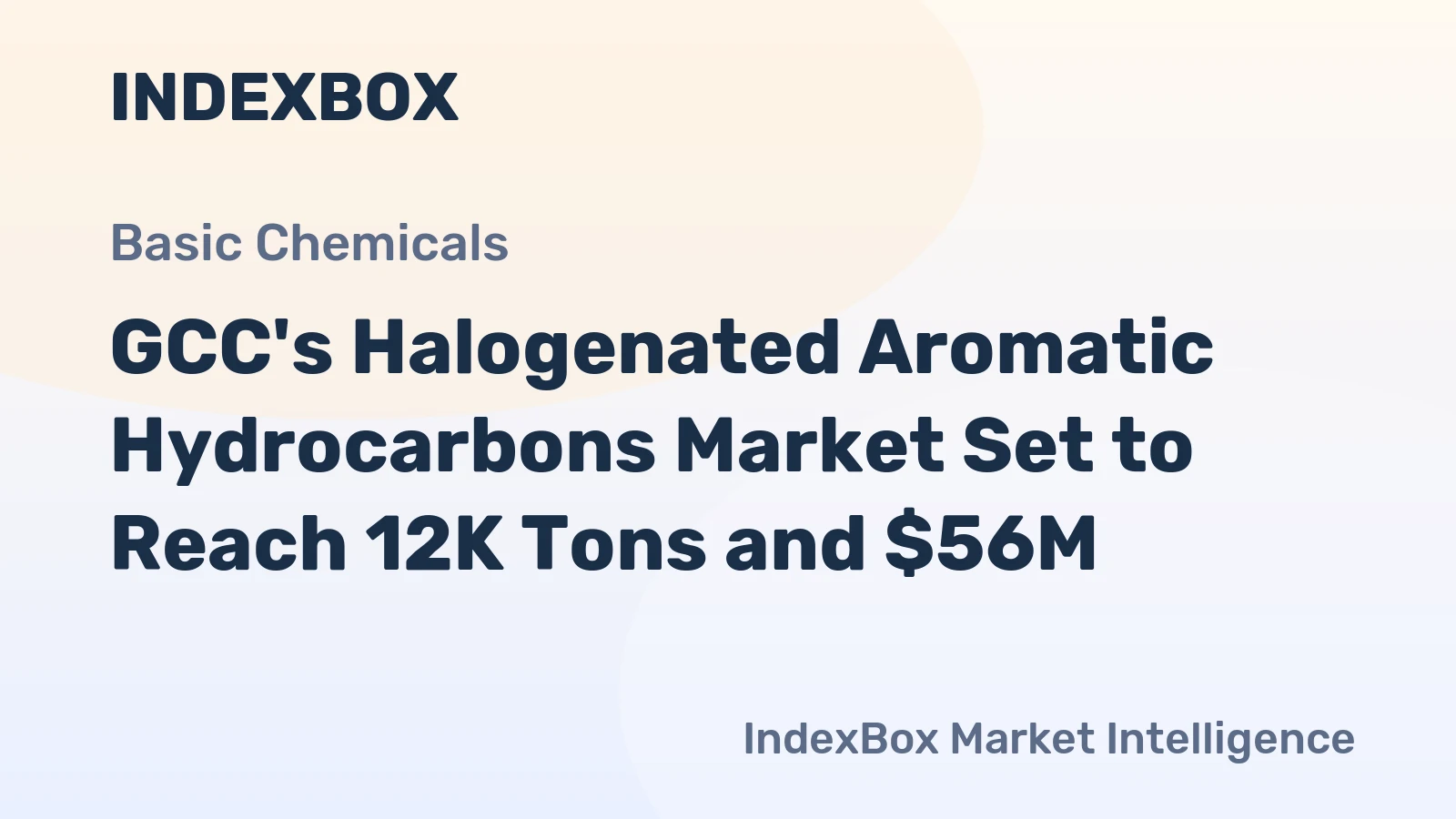 GCC's Halogenated Aromatic Hydrocarbons Market Set to Reach 12K Tons and $56M