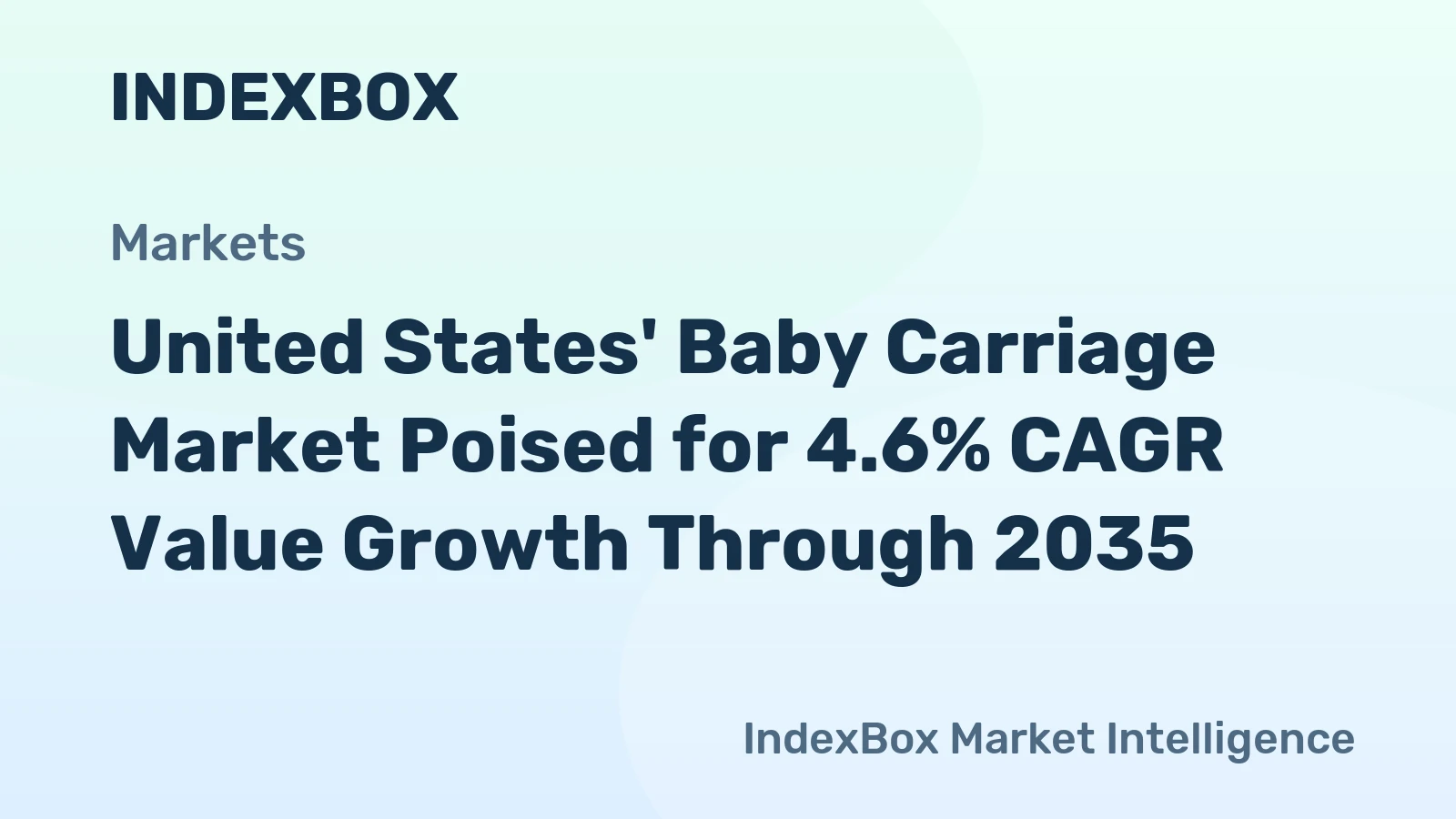 United States' Baby Carriage Market Poised for 4.6% CAGR Value Growth Through 2035