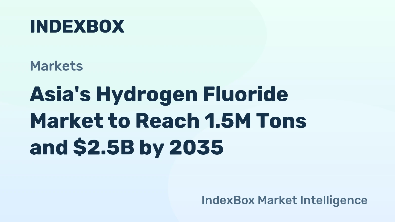 Asia's Hydrogen Fluoride Market to Reach 1.5M Tons and $2.5B by 2035