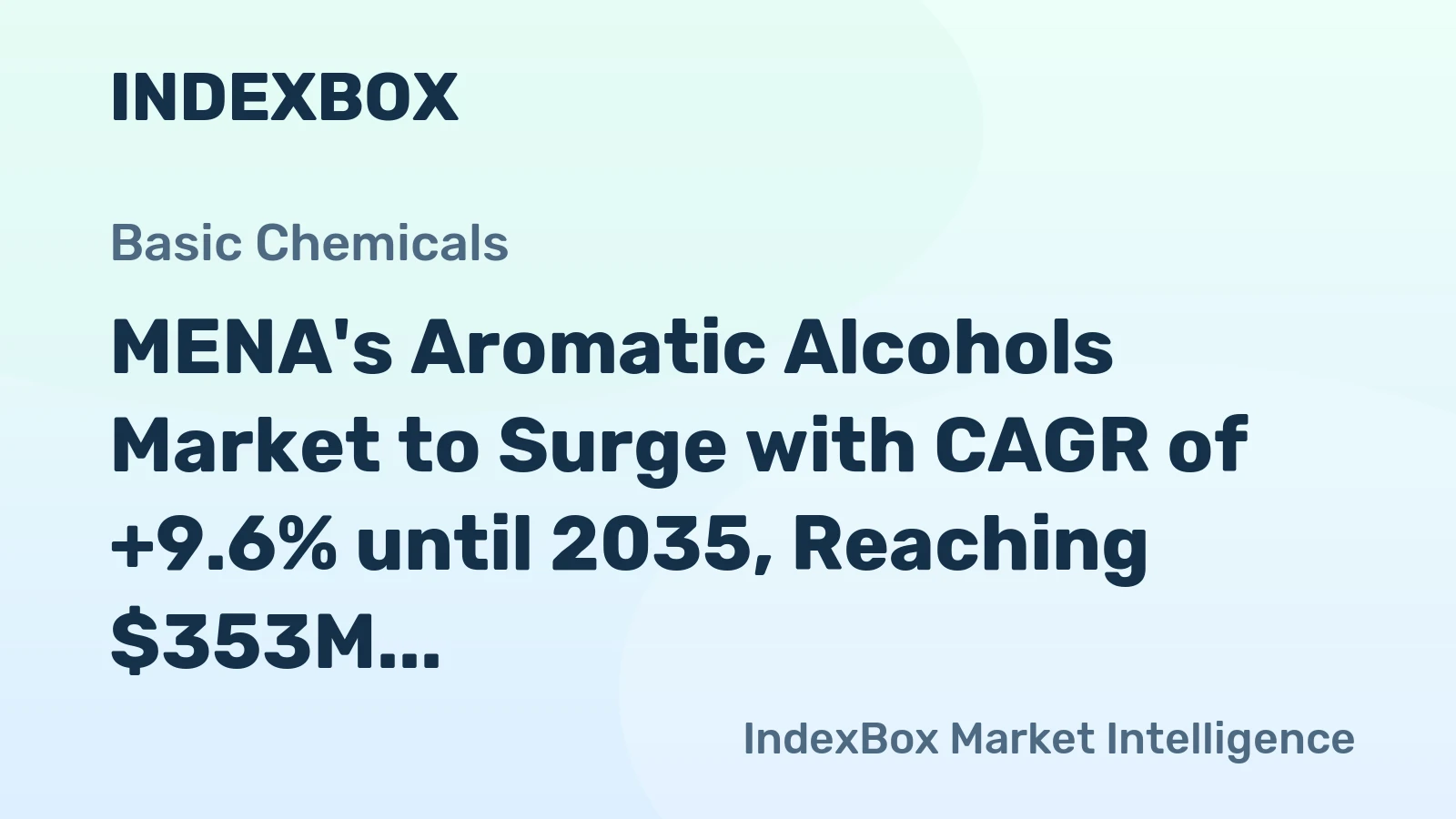 MENA's Aromatic Alcohols Market to Surge with CAGR of +9.6% until 2035, Reaching $353M in Value