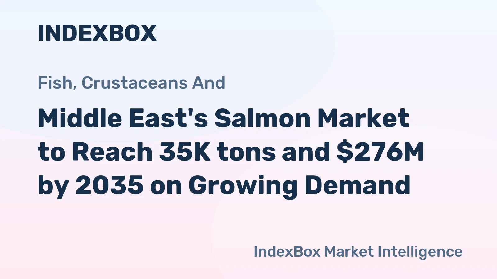 Middle East's Salmon Market to Reach 35K tons and $276M by 2035 on Growing Demand