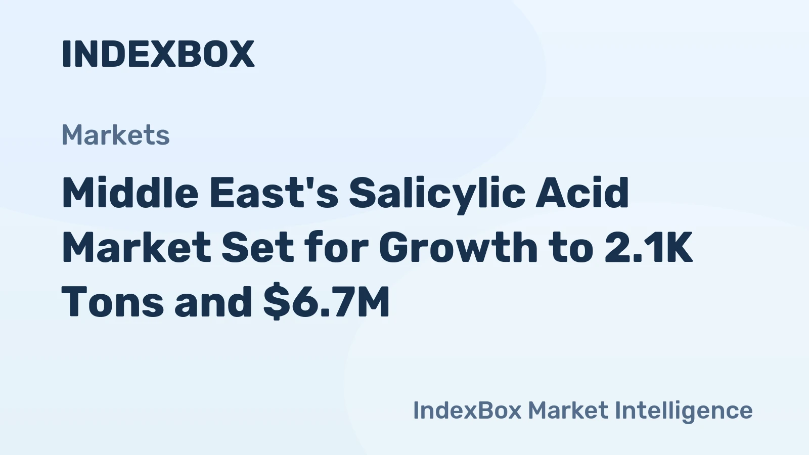 Middle East's Salicylic Acid Market Set for Growth to 2.1K Tons and $6.7M