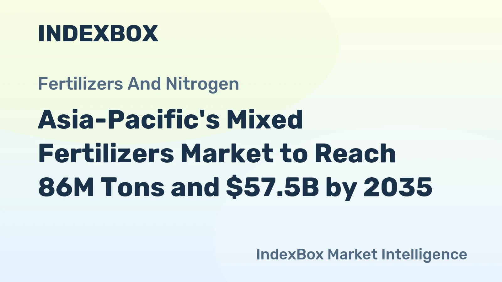 Asia-Pacific's Mixed Fertilizers Market to Reach 86M Tons and $57.5B by 2035