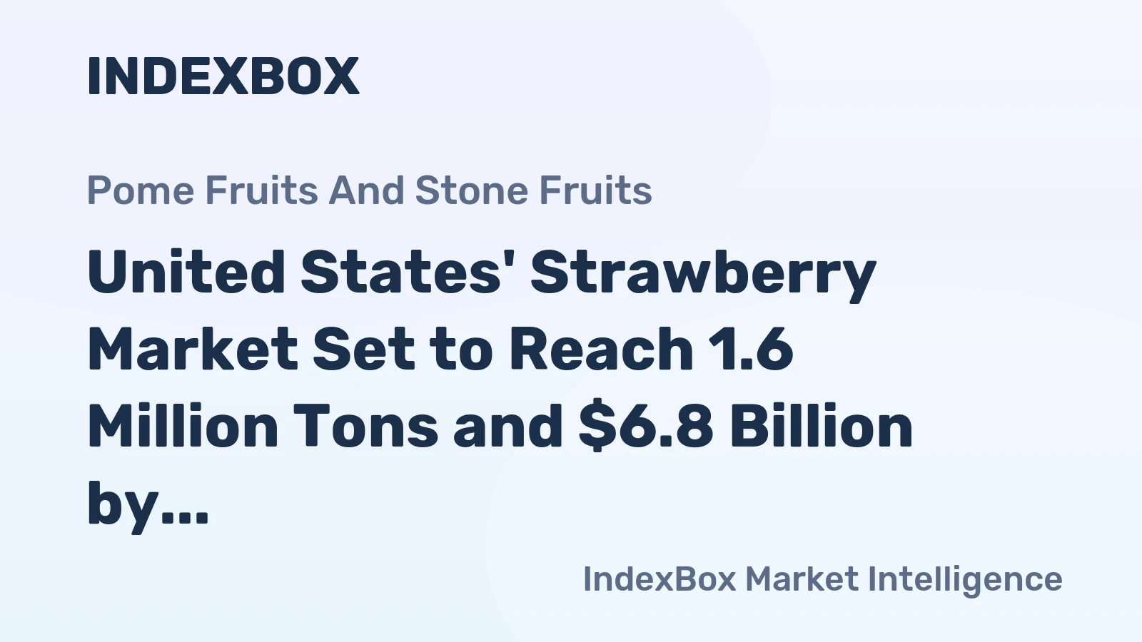 United States' Strawberry Market Set to Reach 1.6 Million Tons and $6.8 Billion by 2035