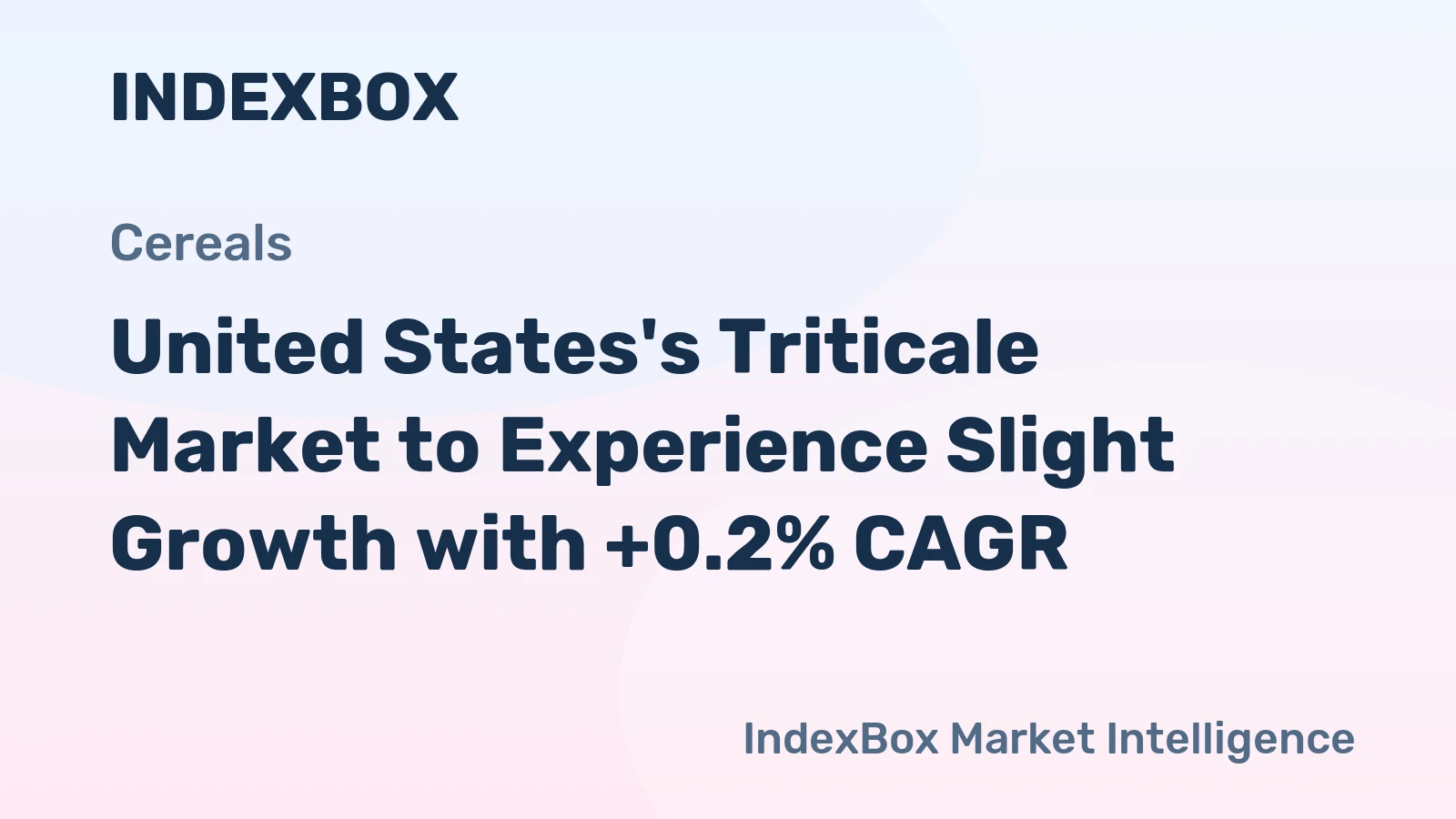United States's Triticale Market to Experience Slight Growth with +0.2% CAGR