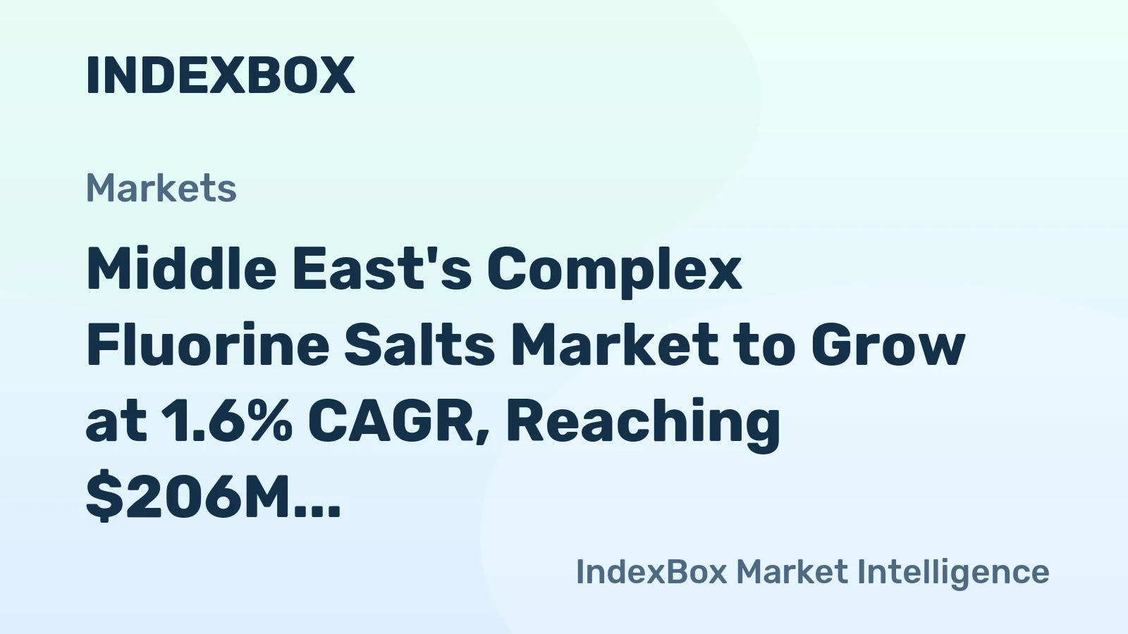 Middle East's Complex Fluorine Salts Market to Grow at 1.6% CAGR, Reaching $206M by 2035
