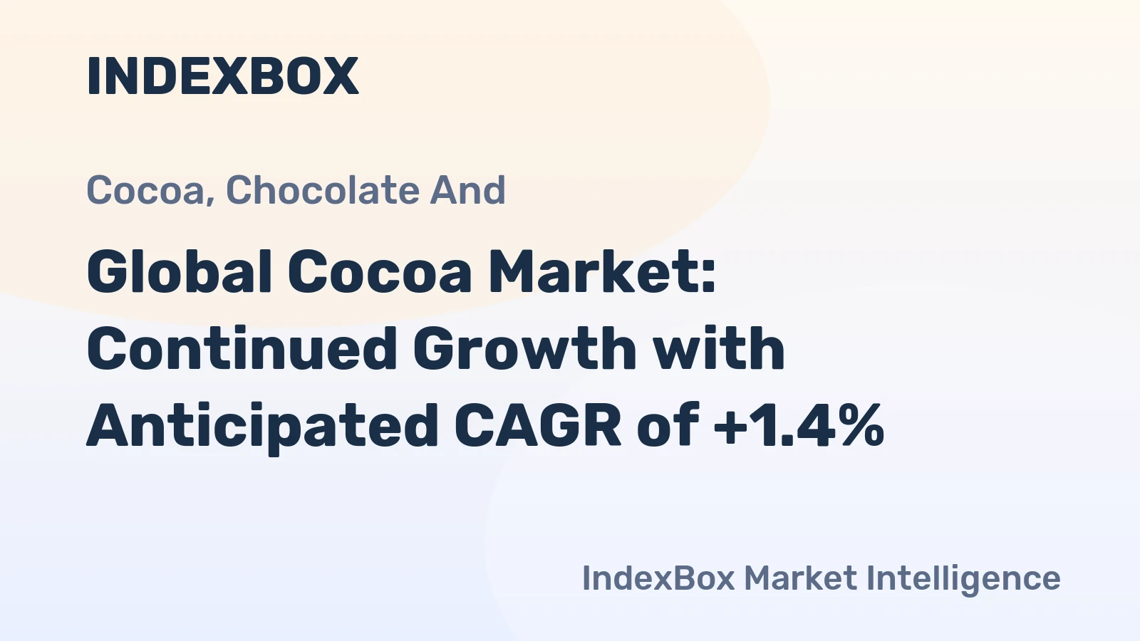 Global Cocoa Market: Continued Growth with Anticipated CAGR of +1.4%