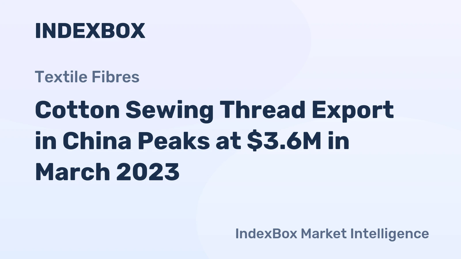 Cotton Sewing Thread Export in China Peaks at $3.6M in March 2023