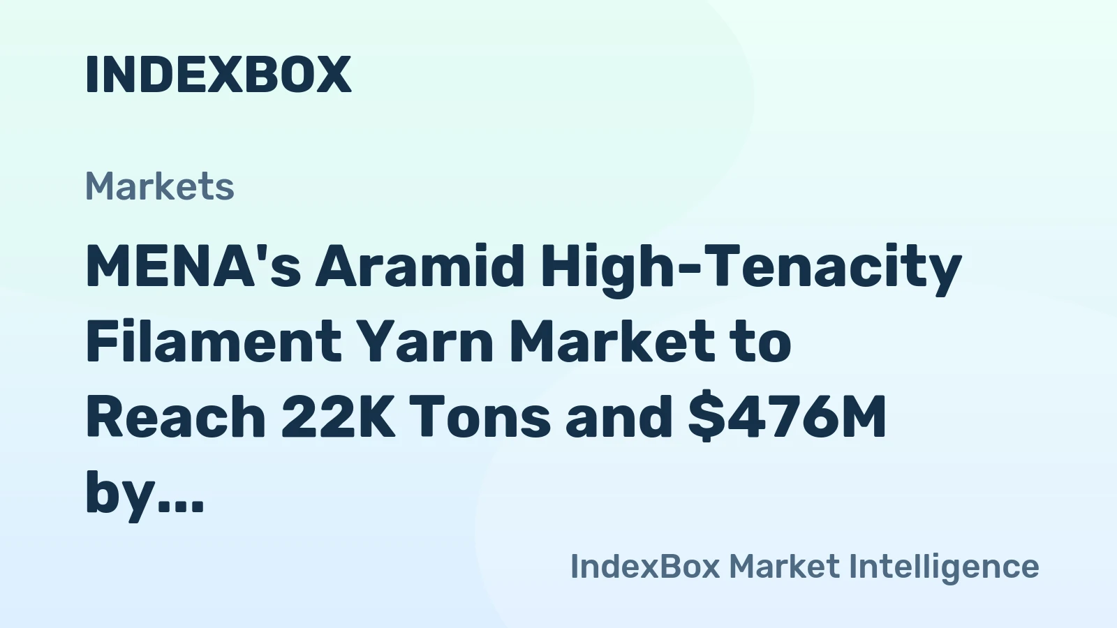 MENA's Aramid High-Tenacity Filament Yarn Market to Reach 22K Tons and $476M by 2035