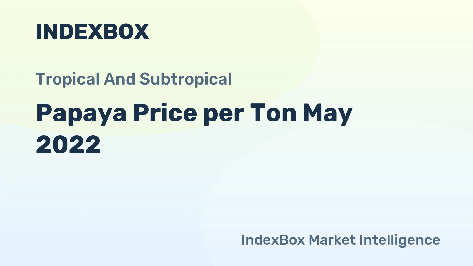Papaya Price per Ton May 2022
