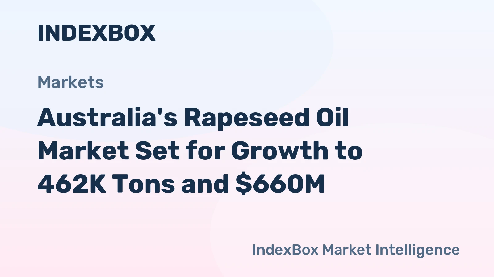 Australia's Rapeseed Oil Market Set for Growth to 462K Tons and $660M