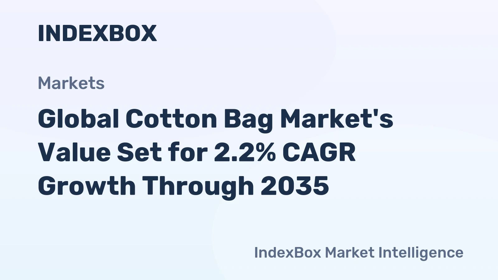 Global Cotton Bag Market's Value Set for 2.2% CAGR Growth Through 2035
