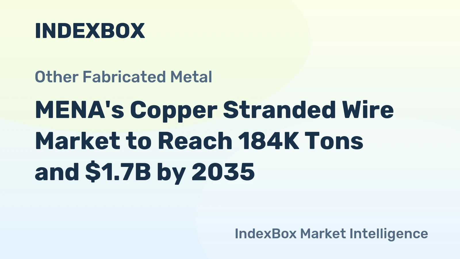 MENA's Copper Stranded Wire Market to Reach 184K Tons and $1.7B by 2035