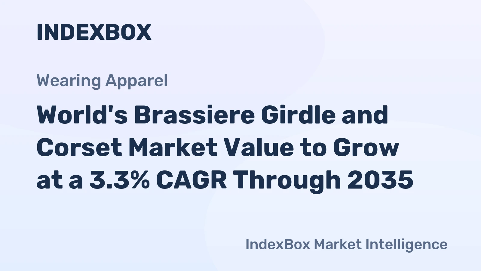 World's Brassiere Girdle and Corset Market Value to Grow at a 3.3% CAGR Through 2035
