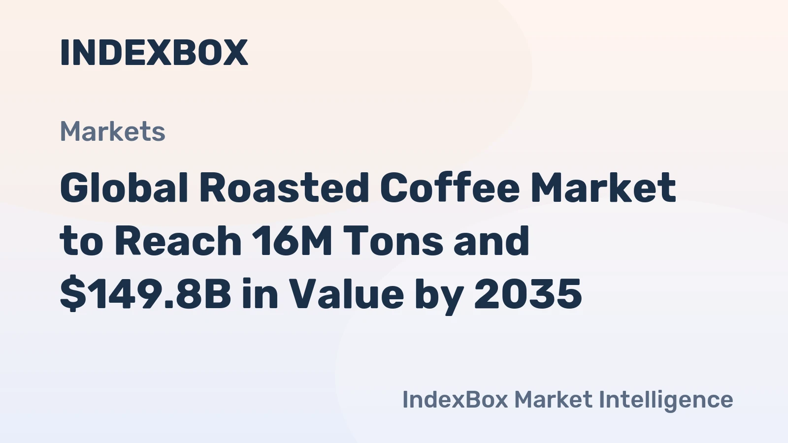 Global Roasted Coffee Market to Reach 16M Tons and $149.8B in Value by 2035