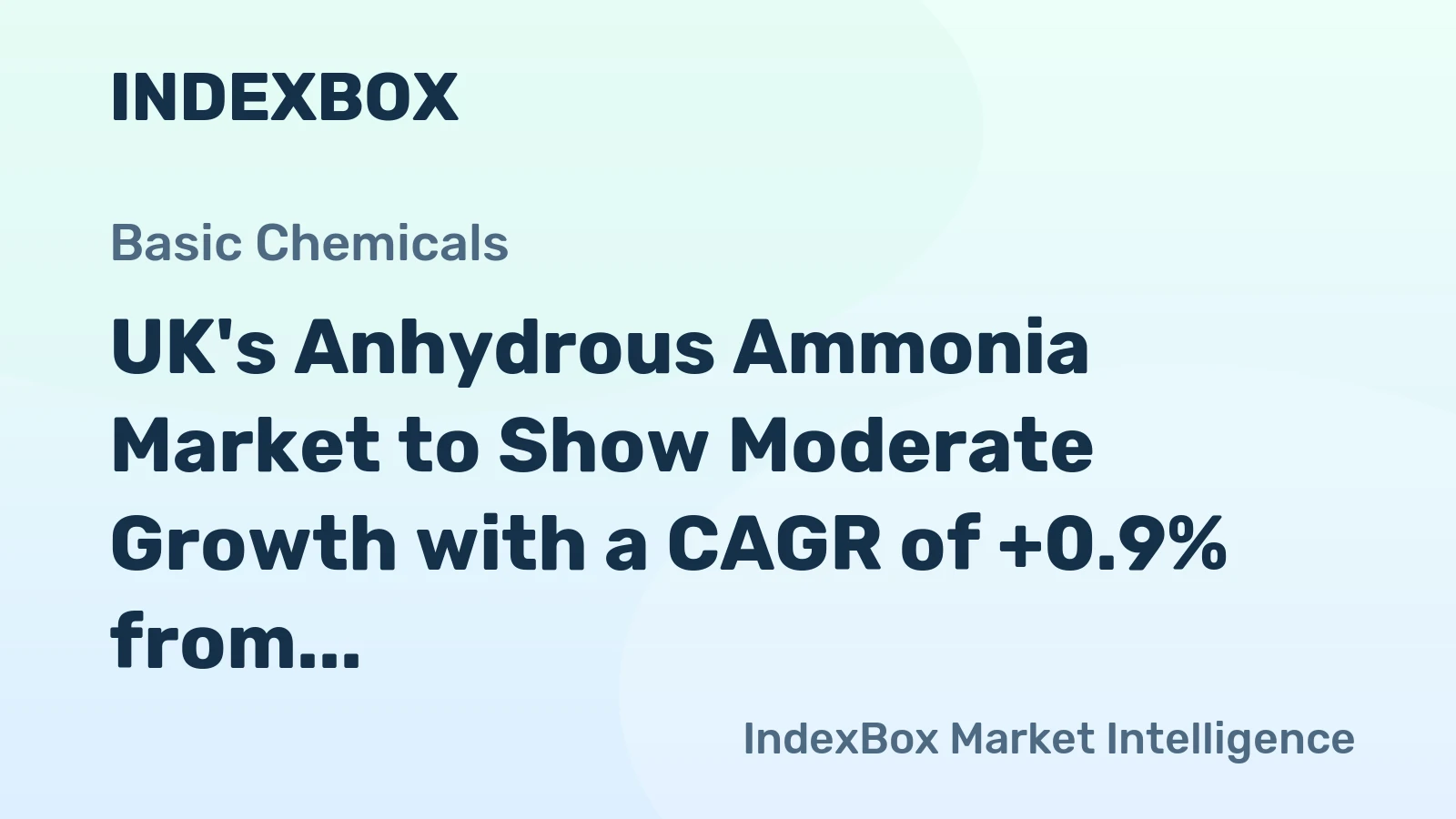 UK's Anhydrous Ammonia Market to Show Moderate Growth with a CAGR of +0.9% from 2024 to 2035