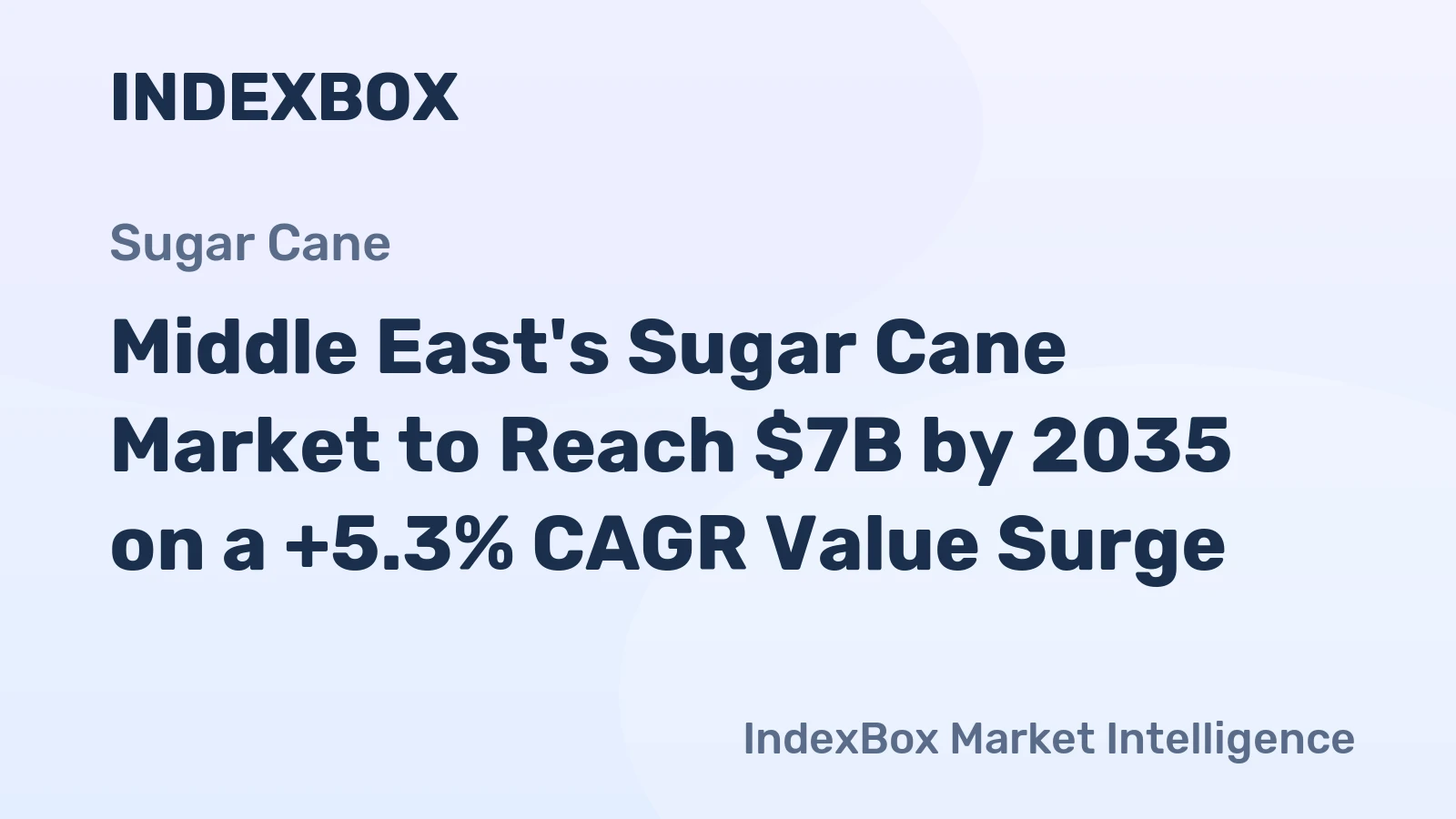Middle East's Sugar Cane Market to Reach $7B by 2035 on a +5.3% CAGR Value Surge