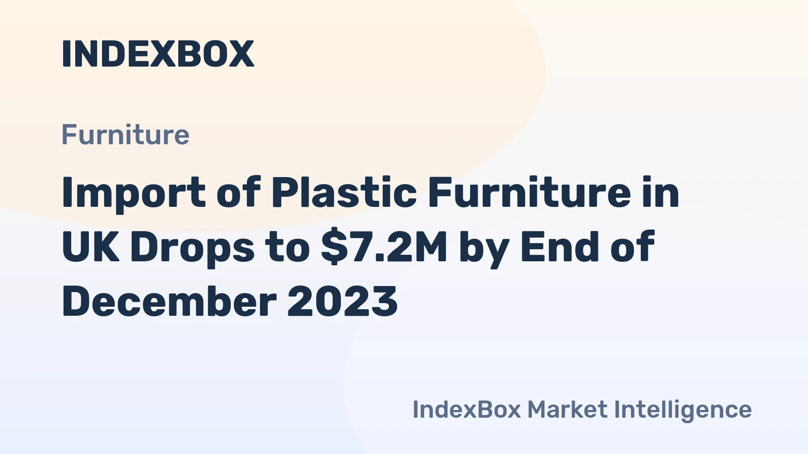 Import of Plastic Furniture in UK Drops to $7.2M by End of December 2023