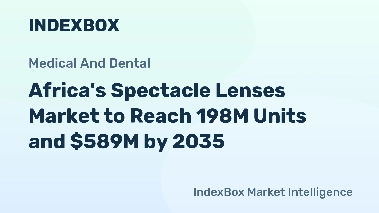 Africa's Spectacle Lenses Market to Reach 198M Units and $589M by 2035