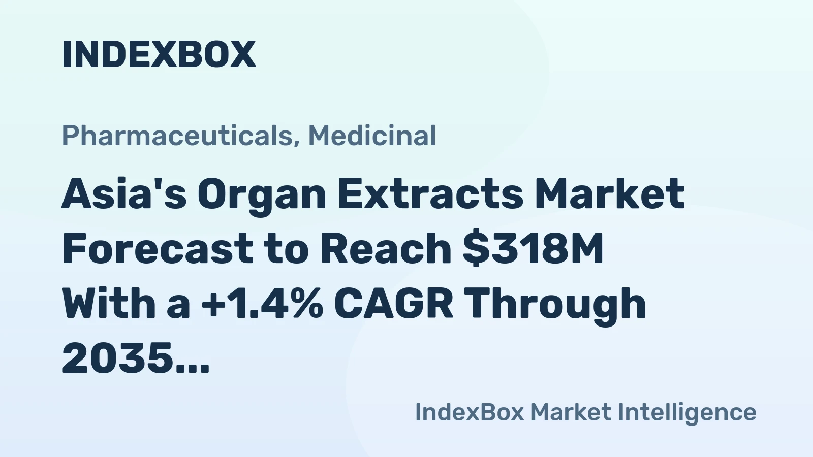 Asia's Organ Extracts Market Forecast to Reach $318M With a +1.4% CAGR Through 2035
