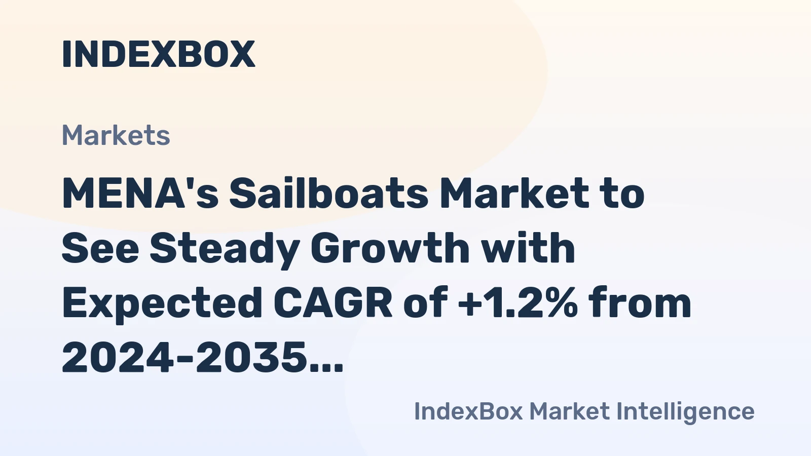 MENA's Sailboats Market to See Steady Growth with Expected CAGR of +1.2% from 2024-2035