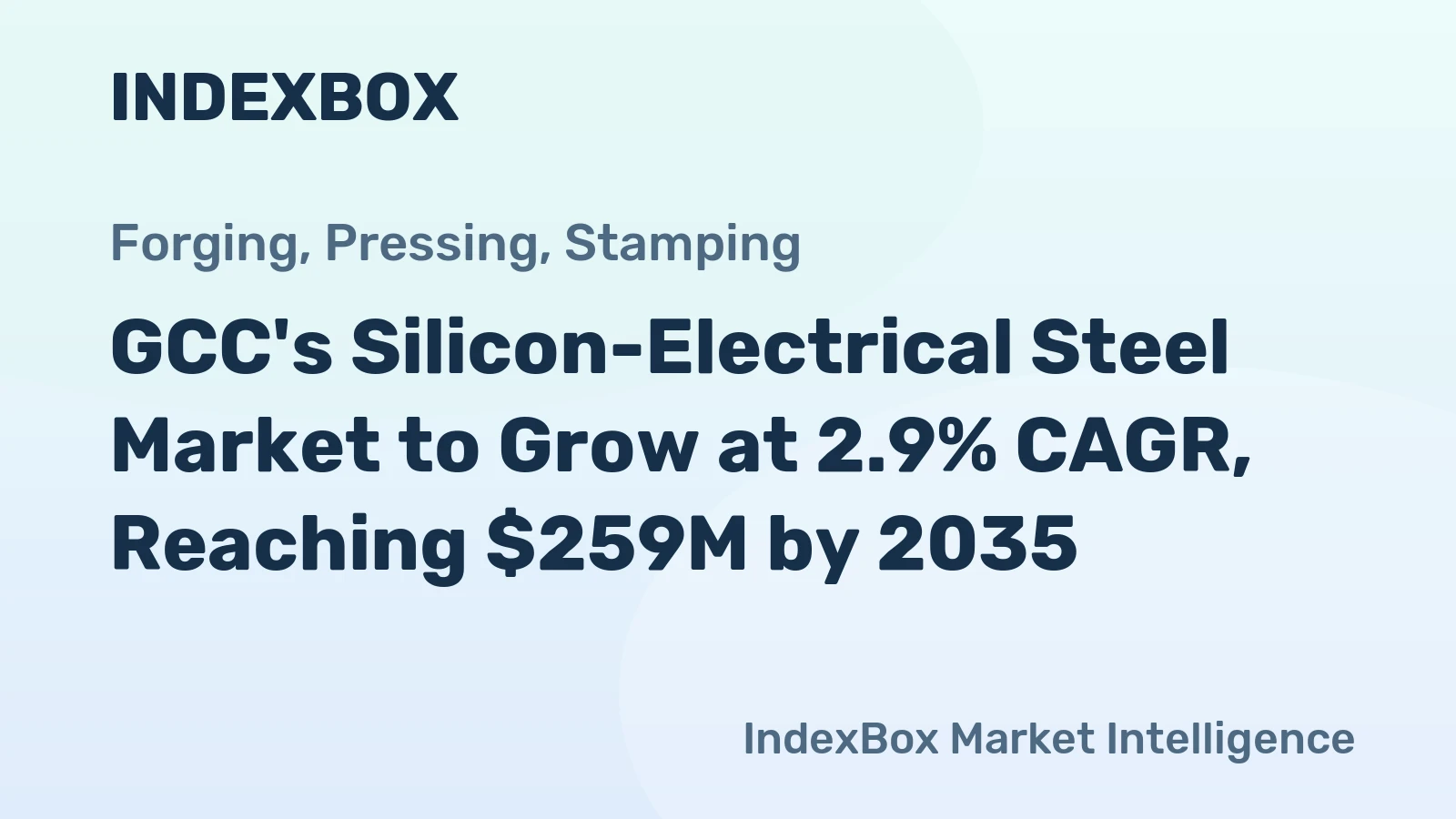 GCC's Silicon-Electrical Steel Market to Grow at 2.9% CAGR, Reaching $259M by 2035