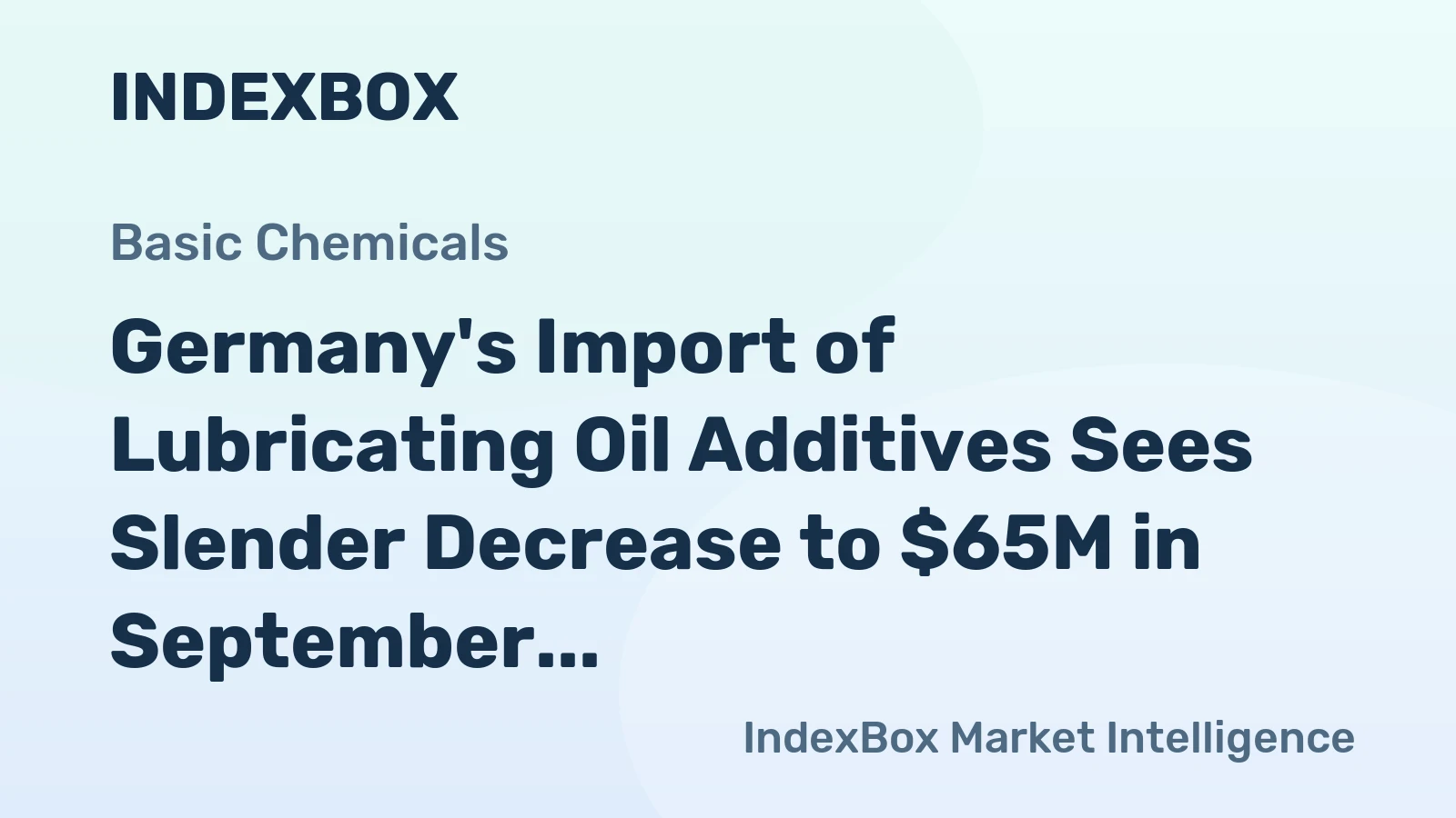 Germany's Import of Lubricating Oil Additives Sees Slender Decrease to $65M in September 2023