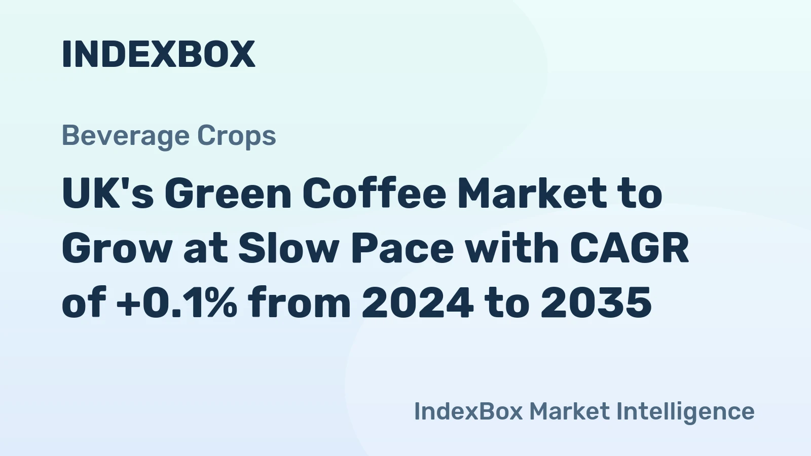 UK's Green Coffee Market to Grow at Slow Pace with CAGR of +0.1% from 2024 to 2035
