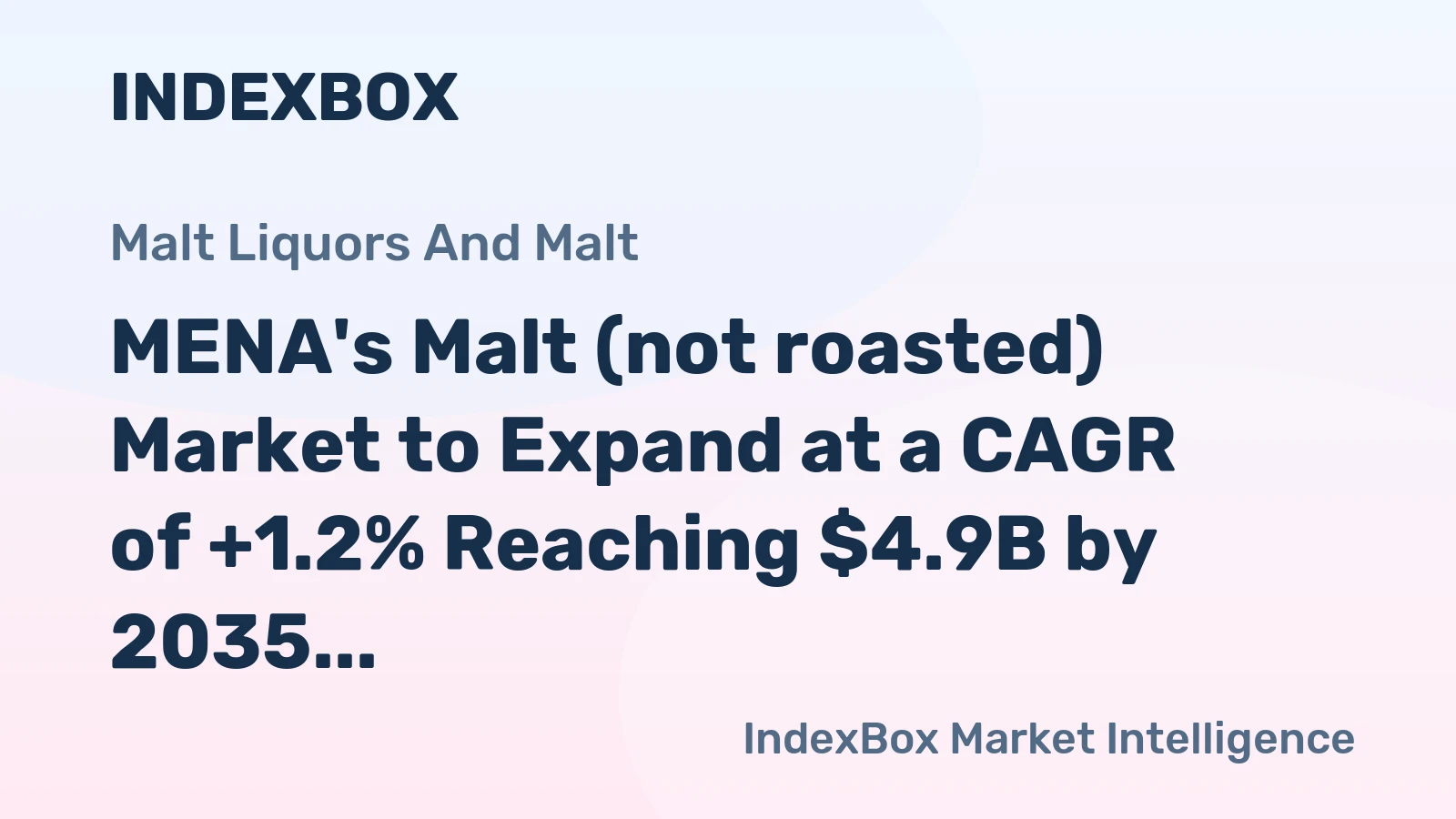 MENA's Malt (not roasted) Market to Expand at a CAGR of +1.2% Reaching $4.9B by 2035