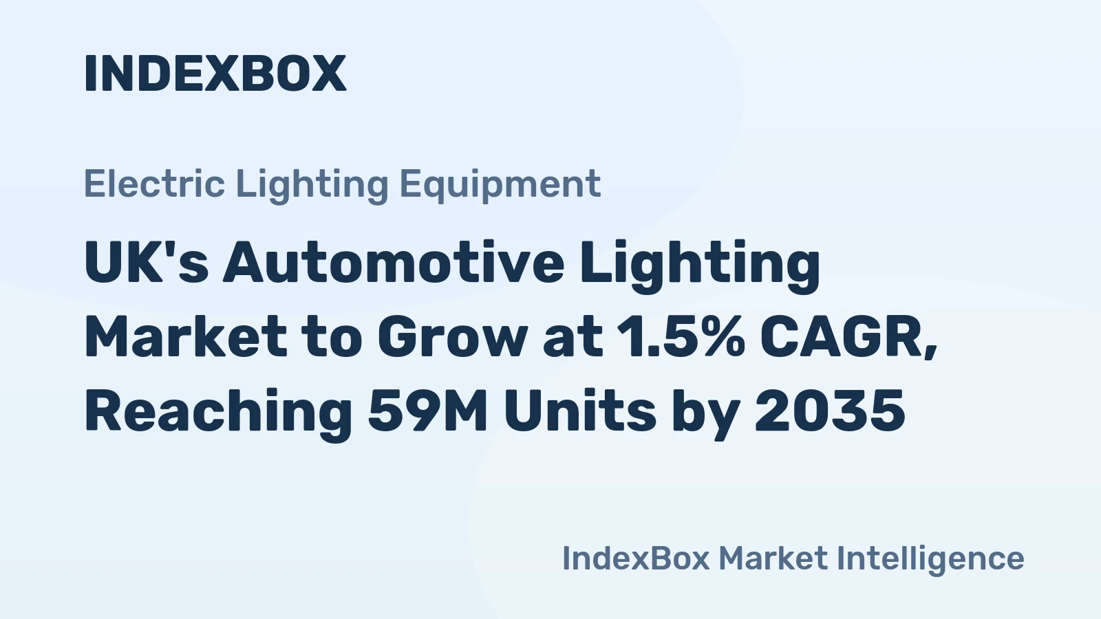 UK's Automotive Lighting Market to Grow at 1.5% CAGR, Reaching 59M Units by 2035