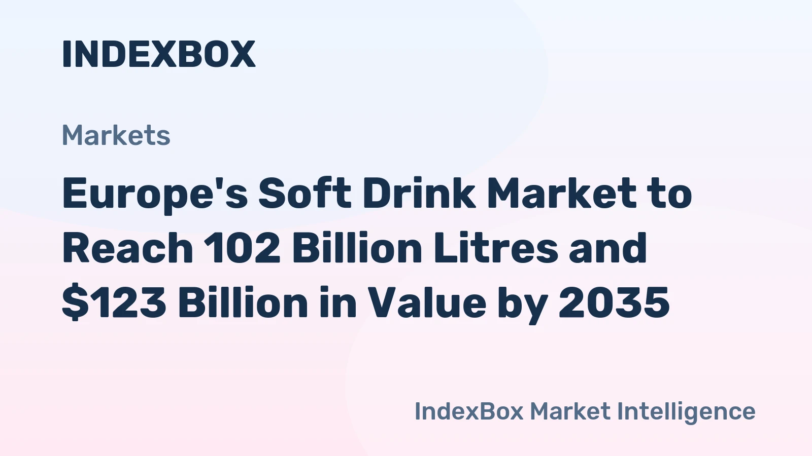 Europe's Soft Drink Market to Reach 102 Billion Litres and $123 Billion in Value by 2035