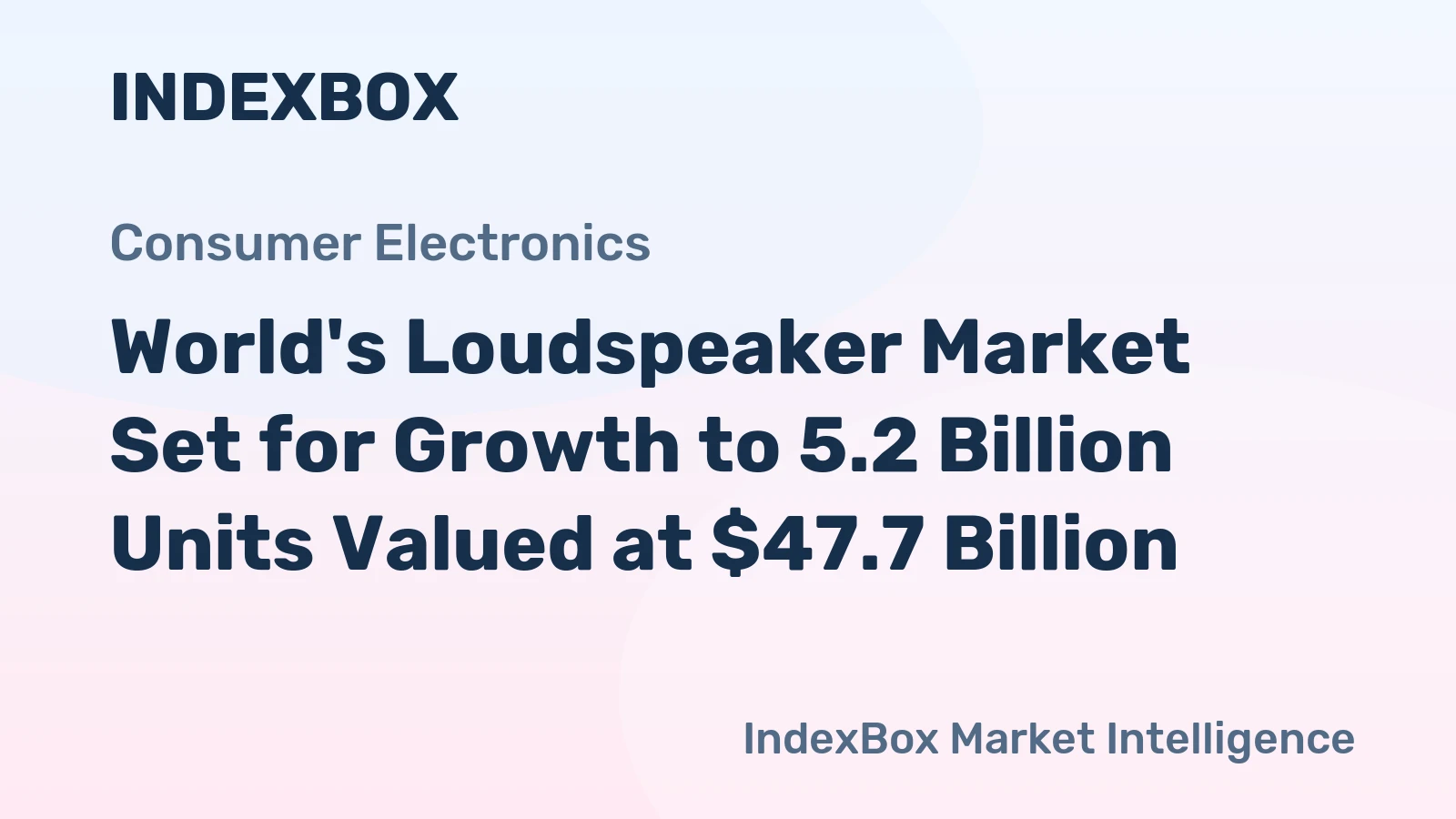 World's Loudspeaker Market Set for Growth to 5.2 Billion Units Valued at $47.7 Billion