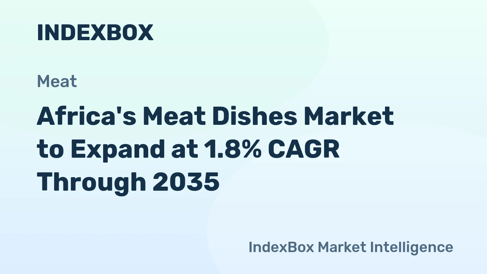 Africa's Meat Dishes Market to Expand at 1.8% CAGR Through 2035