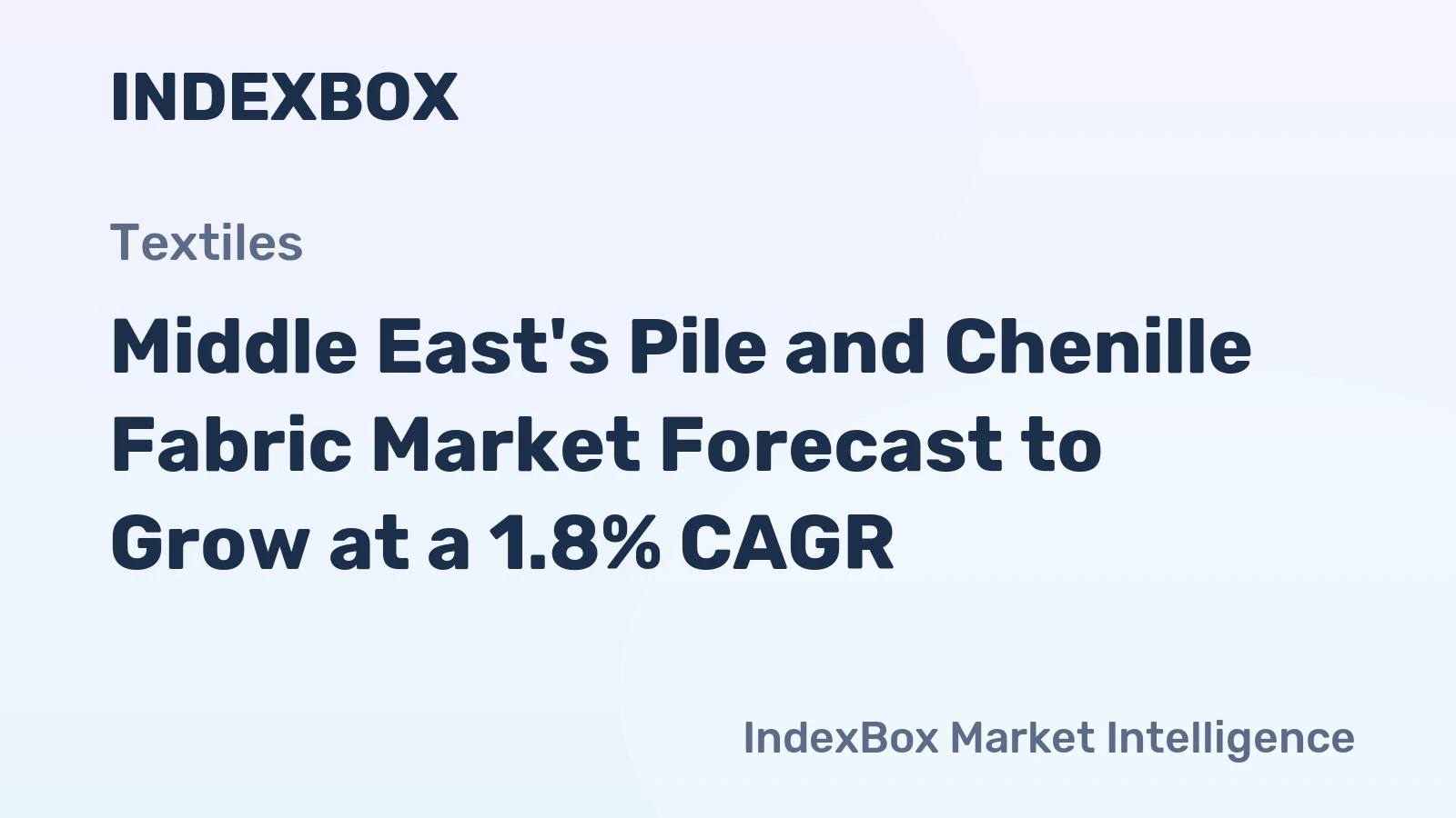 Middle East's Pile and Chenille Fabric Market Forecast to Grow at a 1.8% CAGR
