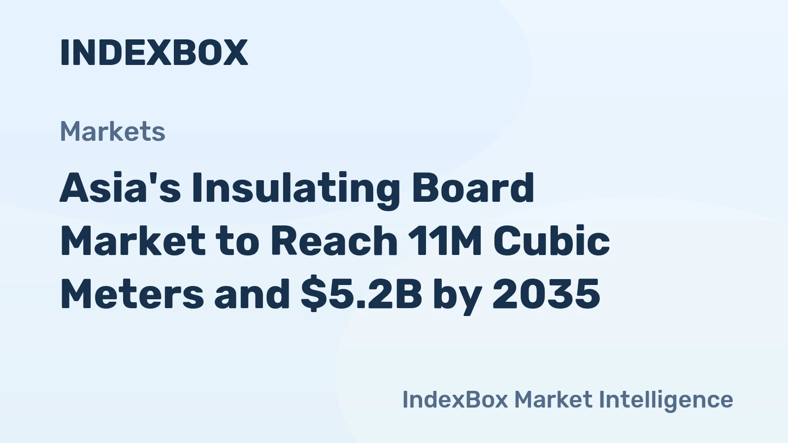 Asia's Insulating Board Market to Reach 11M Cubic Meters and $5.2B by 2035