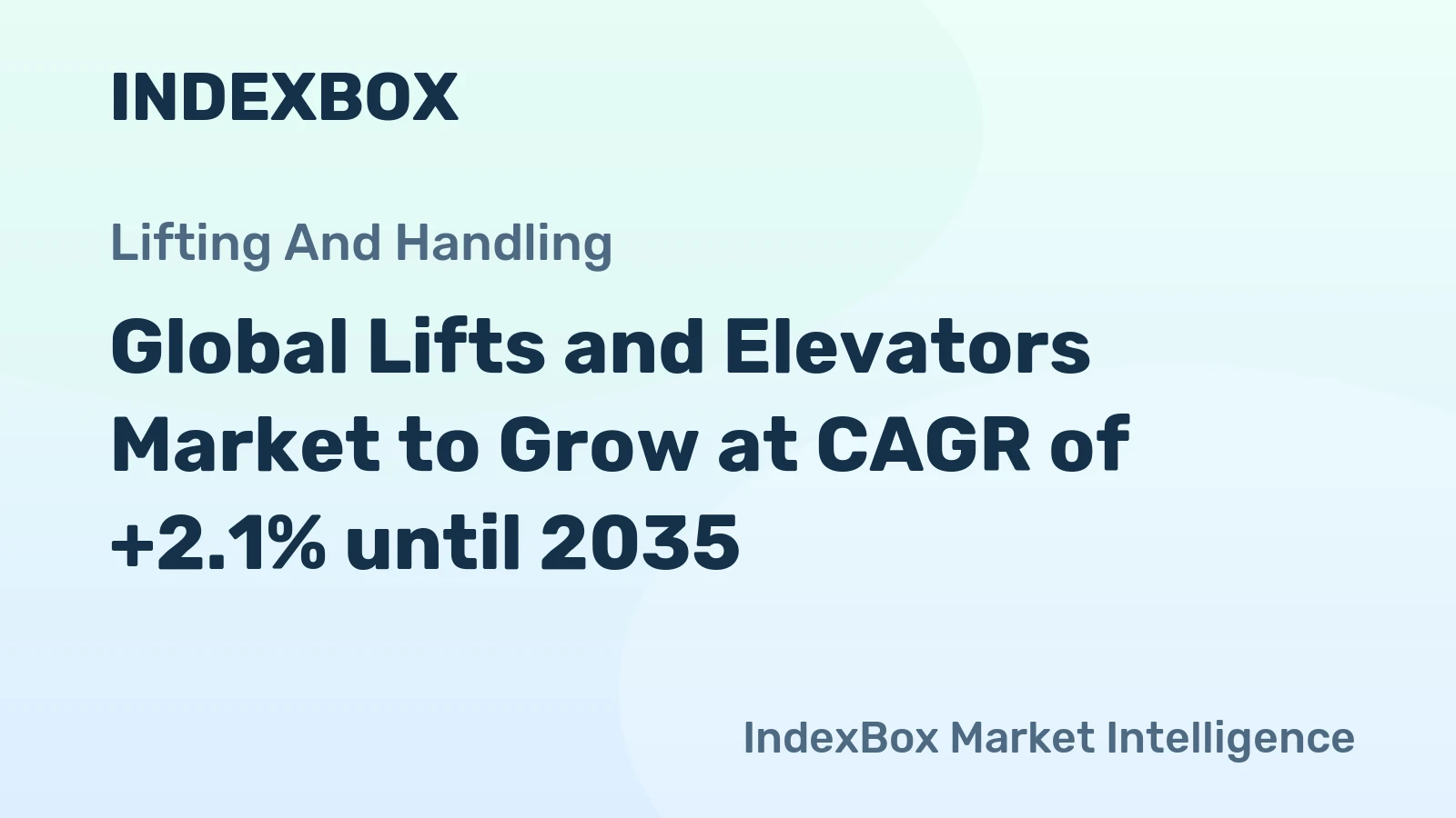 Global Lifts and Elevators Market to Grow at CAGR of +2.1% until 2035