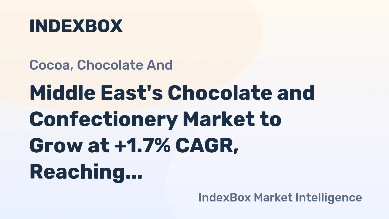 Middle East's Chocolate and Confectionery Market to Grow at +1.7% CAGR, Reaching 3.5M Tons by 2035