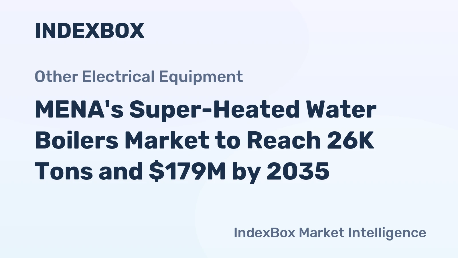 MENA's Super-Heated Water Boilers Market to Reach 26K Tons and $179M by 2035